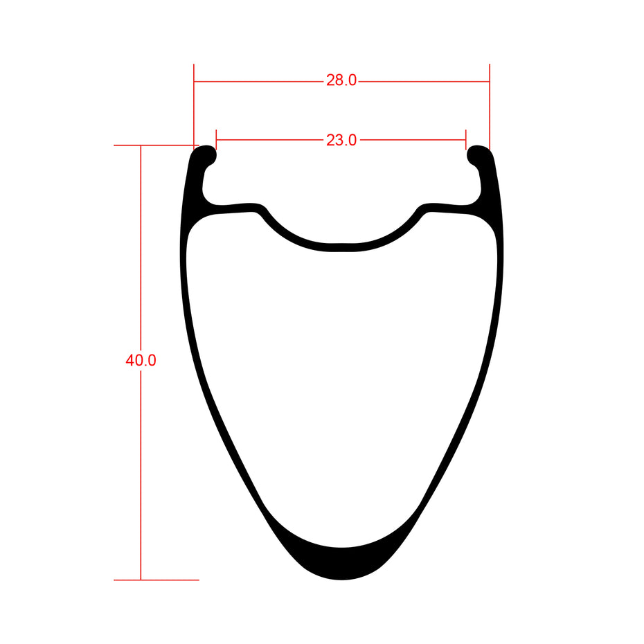 How to choose the correct road bike wheel depth – ICAN Cycling
