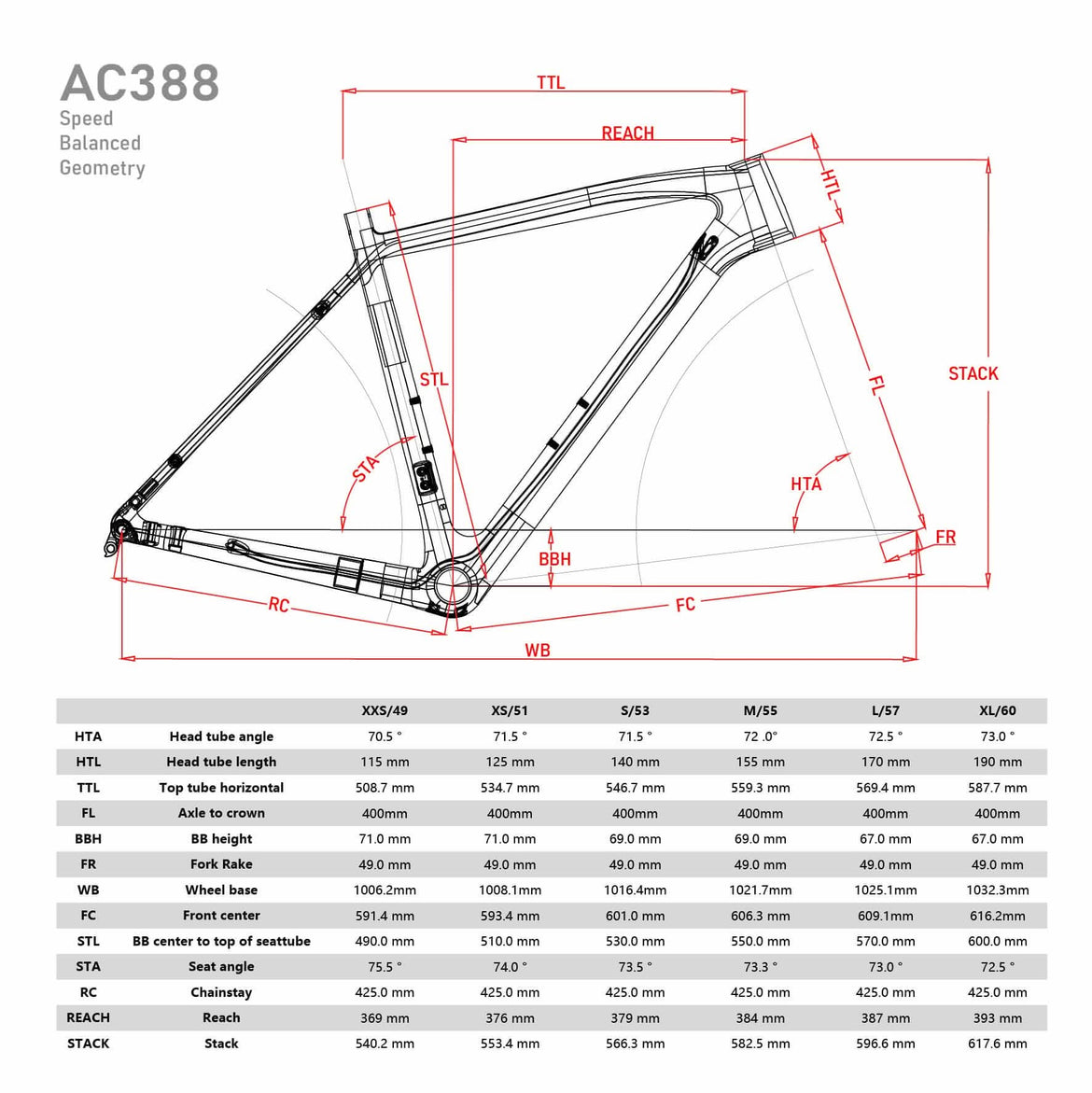Cyclocross Bike Frameset – ICAN Cycling