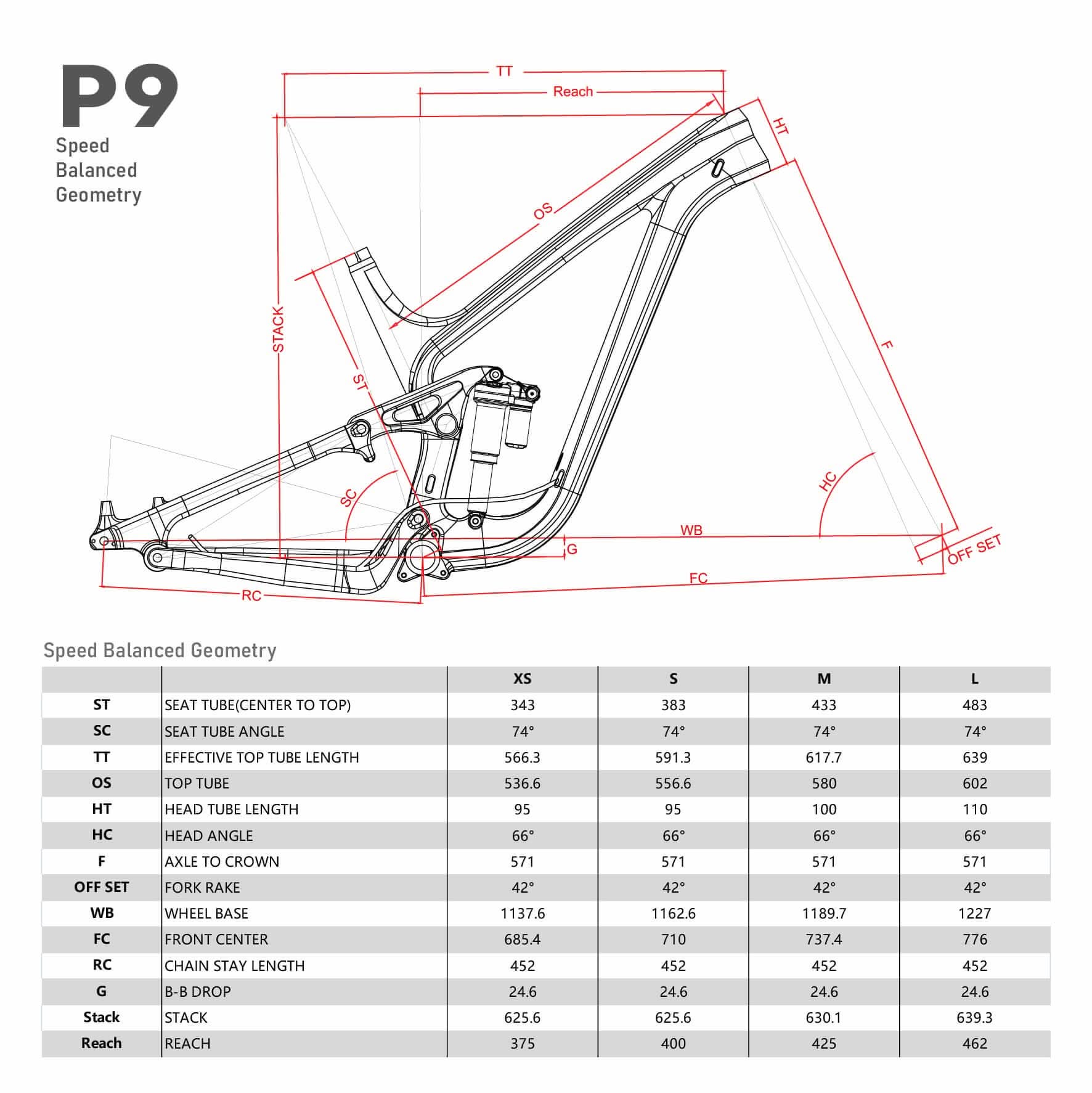 Best 150mm Travel full suspension Carbon Enduro MTB Frame P9 – ICAN Cycling