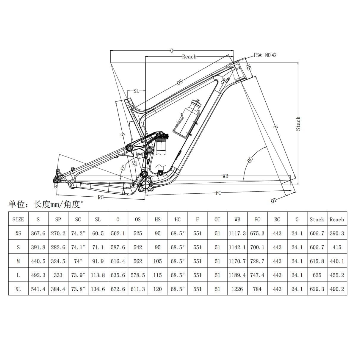 P1 Bike – ICAN Cycling